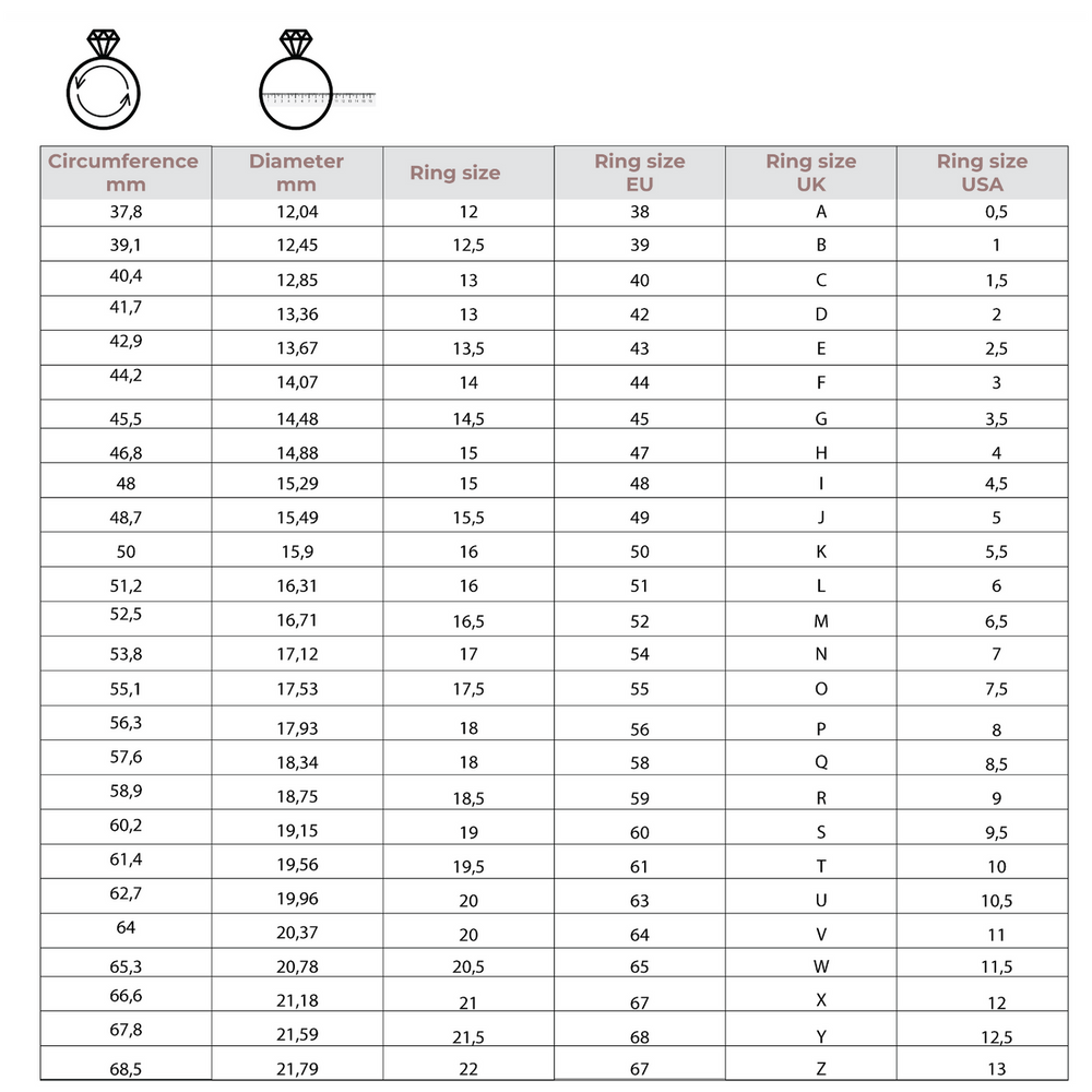 Ring Size Guide – Castila-Co INC